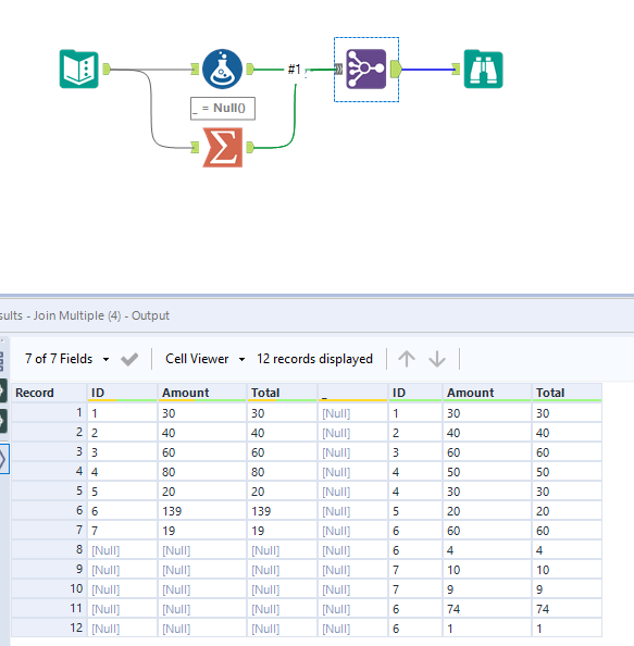 Solved: Union tool - position union of second data stream - Alteryx Community
