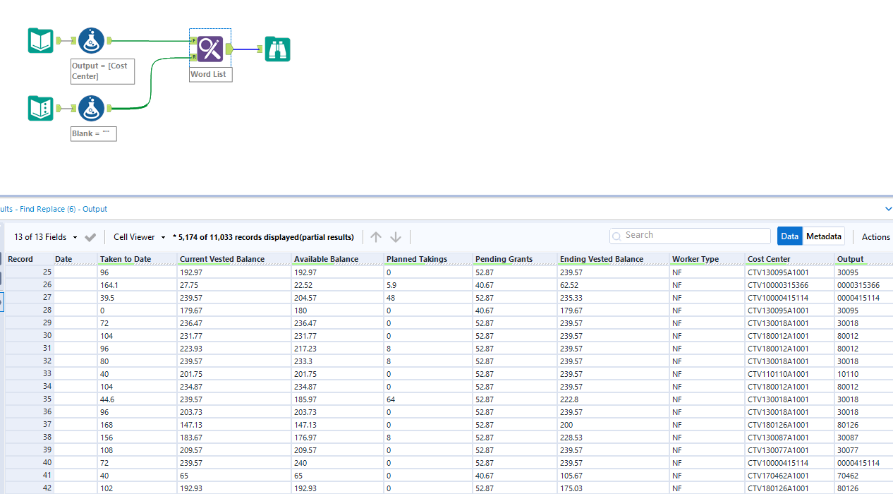 Solved Replacing Characters Alteryx Community 
