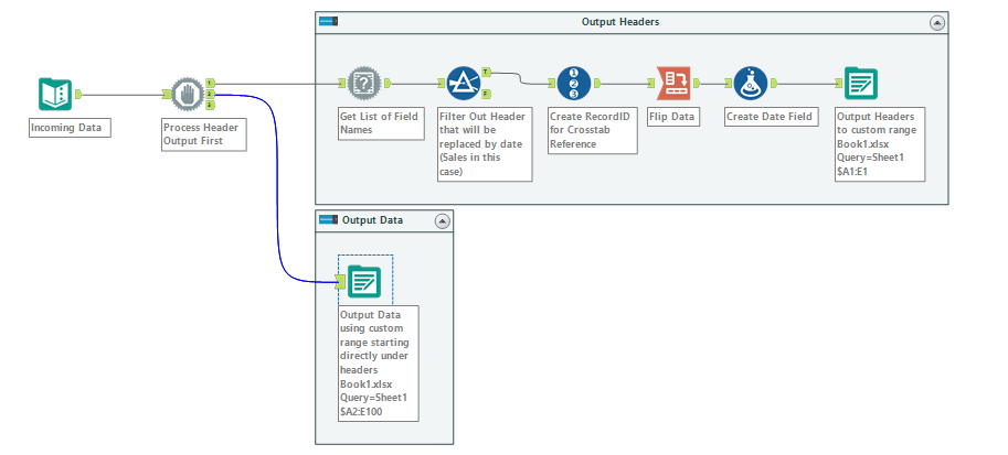 Solved: Changing Column Header Data Type Without Changing ... - Alteryx Community