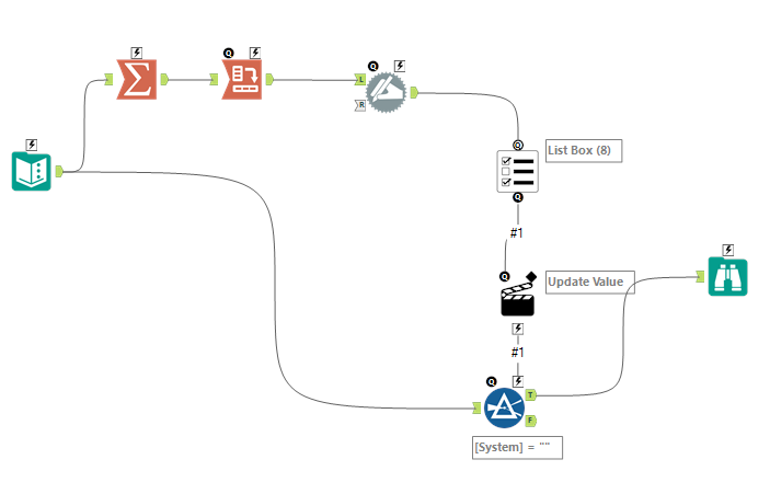 Dynamic Selection From The List Box Help Needed Alteryx Community