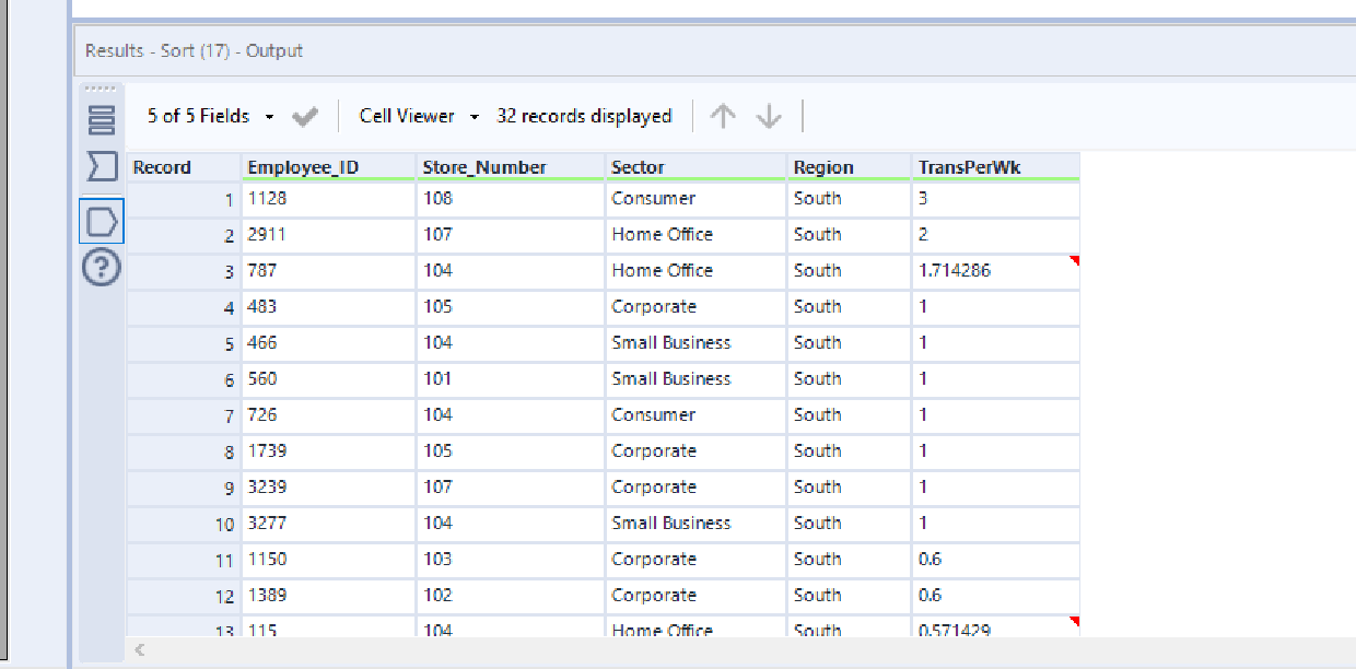Solved: Select top 5 only - Alteryx Community