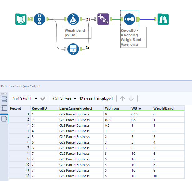 Solved: Generate row simple - Alteryx Community