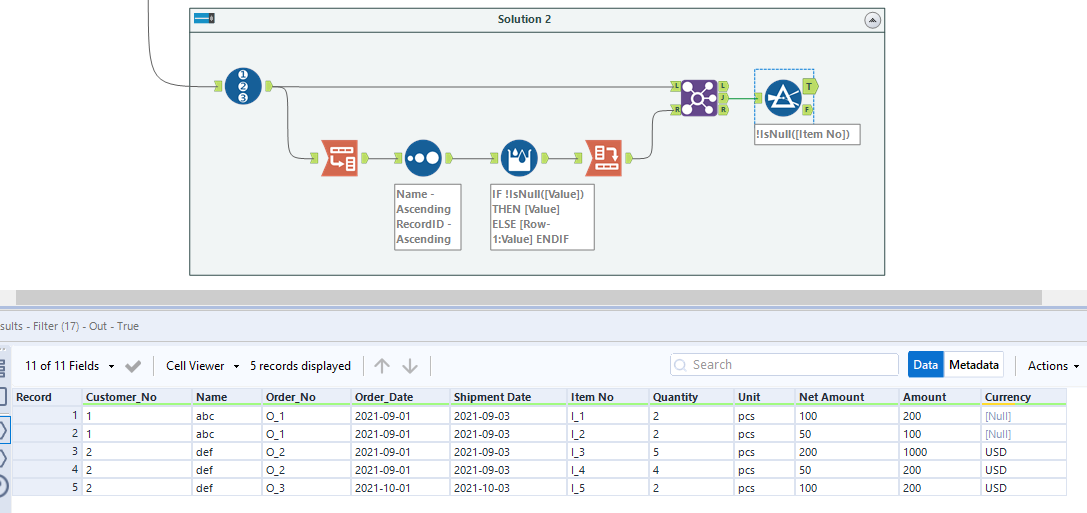 Solved: data structure required - Alteryx Community