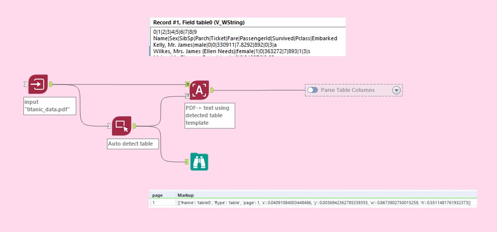 Extract Data from PDF by Auto-detecting Table (Int... - Alteryx Community