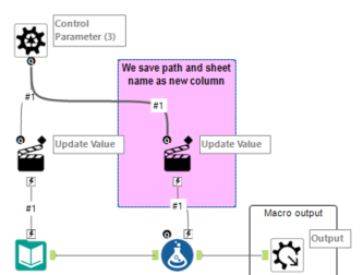 Solved: How to: Import one specific sheet from multiple fi... - Alteryx Community