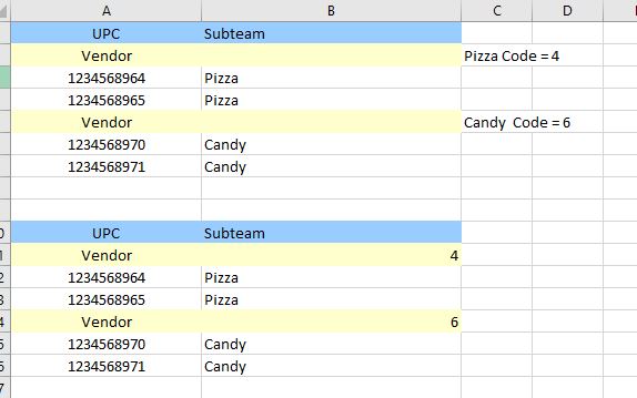 Solved: Fill in null value from condition below? - Alteryx Community