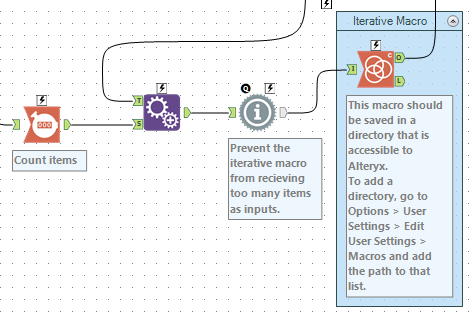 CS Macro Dev: Iterative Macros