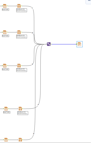 Solved: Rendering multiple tables onto separate named tab... - Alteryx Community