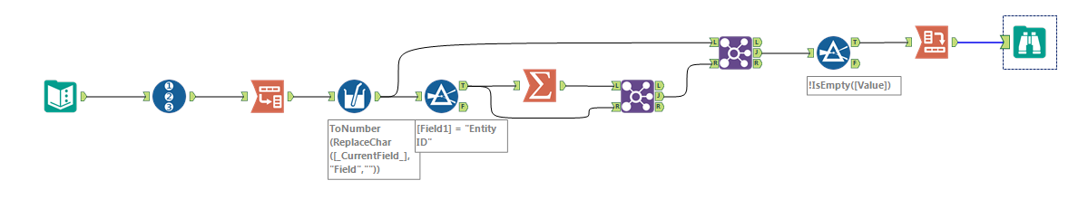 Solved: Columnar Data Consolidation - Alteryx Community