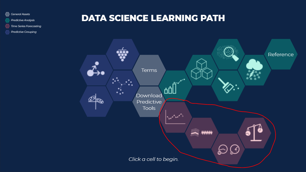 Daily Time Series Forecasting - Alteryx Community