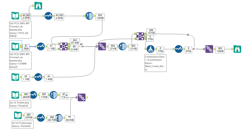 Solved: Join , Union or Both - Need to combine 3 Data File... - Alteryx ...