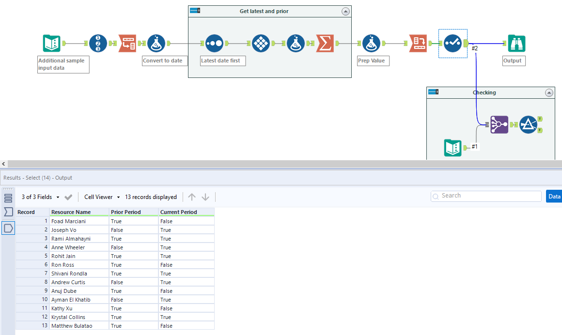 How To Group Dynamic Columns Date Based Alteryx Community 