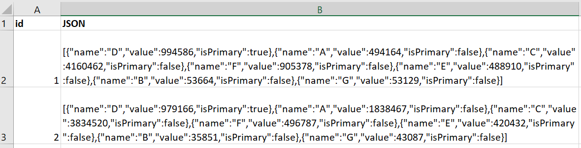 Solved: Build JSON grouped by ID - Alteryx Community