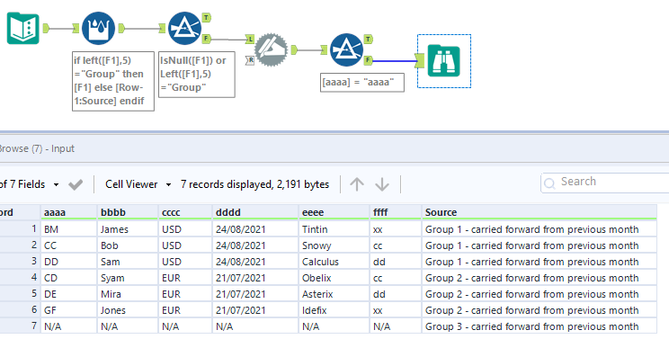 Solved: Reporting from several groups - Alteryx Community