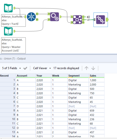 Solved: Stitching dimension when there is no facts availab... - Alteryx ...