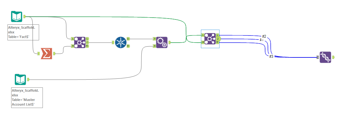 Solved: Stitching dimension when there is no facts availab... - Alteryx ...