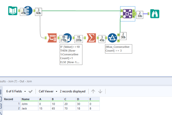 Solved: Check consecutive column values - Alteryx Community