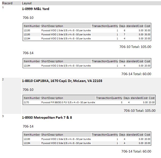 Solved: Help creating a report with the following format u... - Alteryx Community