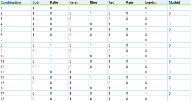 Solved: Matrix of combinations - Alteryx Community