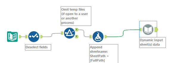 Reading Excel File in Alteryx - Alteryx Community