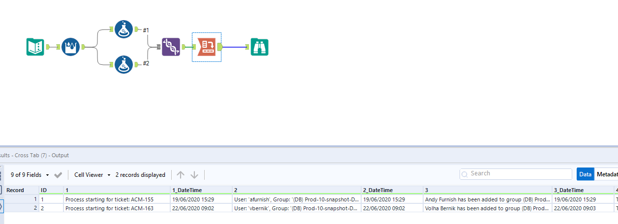 Solved: How to crosstab multiple fields? - Alteryx Community