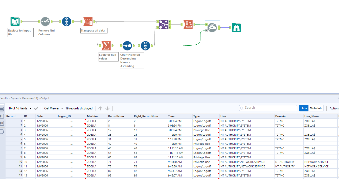 Solved Ordering Header After Removing Null Column Alteryx Community 