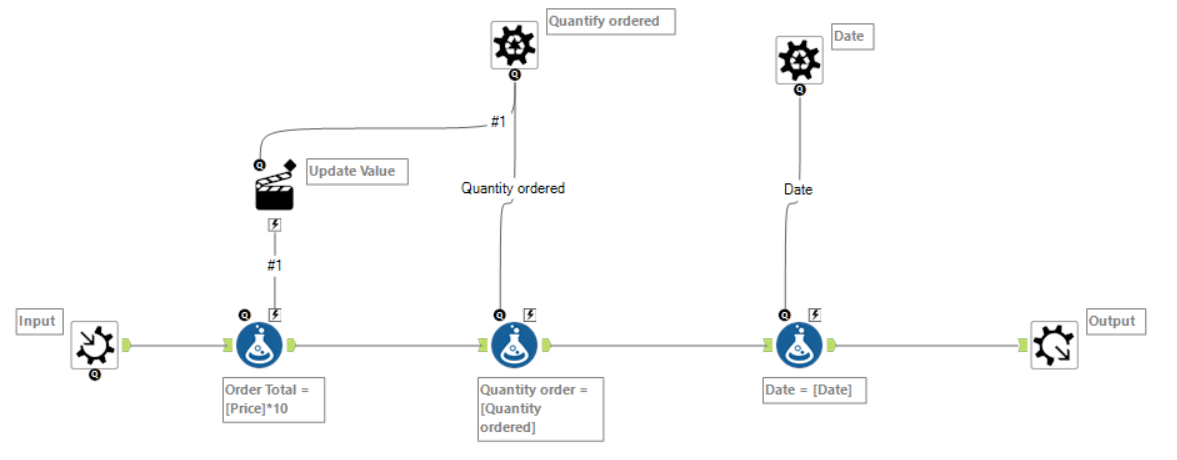 Solved Batch Macro Query Alteryx Community