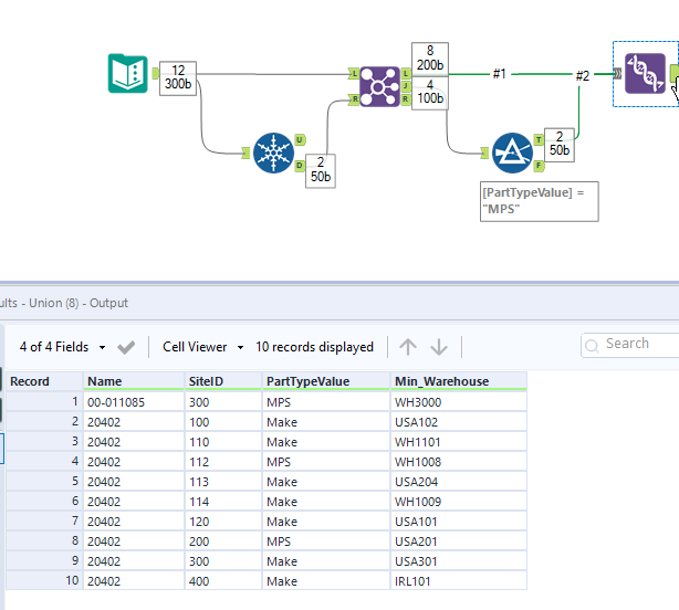 Solved: Keep only one record - Alteryx Community