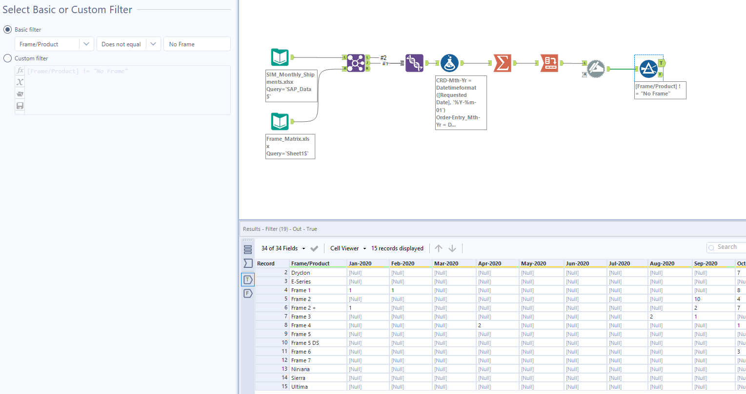 Solved Summarize Date Coming Back As Nulls Alteryx Community