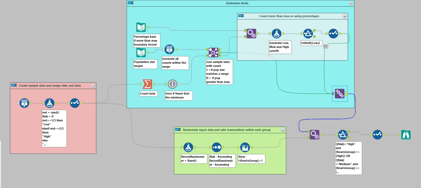 Sampling tool - Alteryx Community