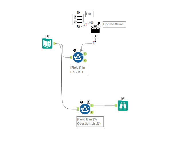 Solved: Analytic App User Selects one, multiple or All. - Alteryx Community