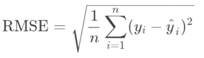 Solved Question About The Result Of Random Forest Alteryx Community