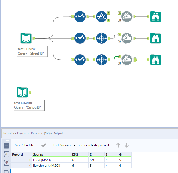 Solved: Designer Data Extraction|Locate and extract table ... - Alteryx Community