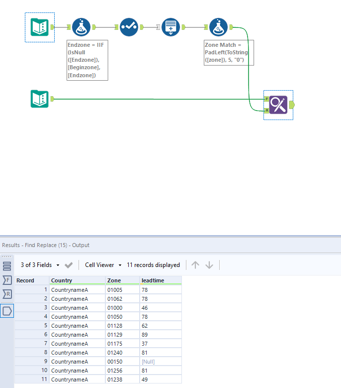 Solved: Join based on lower and upper number - Alteryx Community