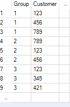 Solved: Flagging if the values within a group occurs exact... - Alteryx Community