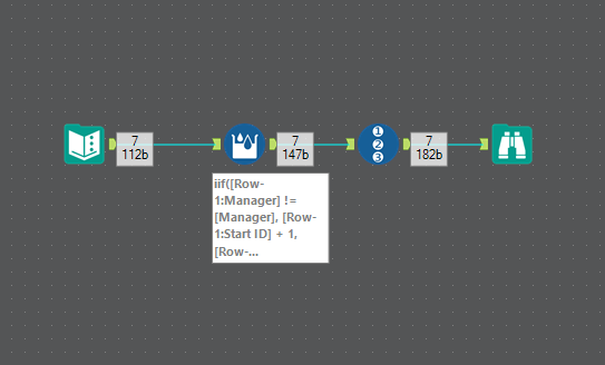 Organization chart calculation - Alteryx Community