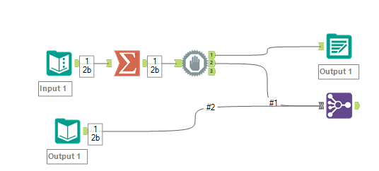 Execution Sequence of Input Tools - Alteryx Community