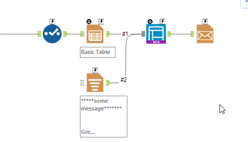 Solved: Conditional Email Send - Alteryx Community