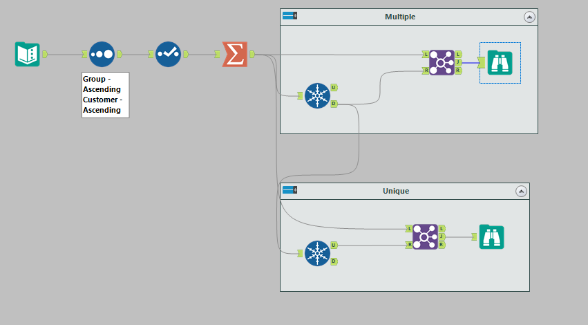 Solved: Flagging if the values within a group occurs exact... - Alteryx Community