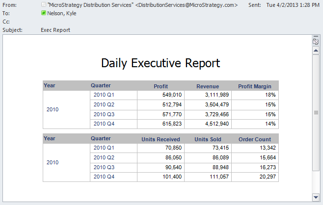 Solved: Report output in the body of the email - Alteryx Community