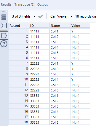 Solved: Counting How many [Null] in x # of columns for a g... - Alteryx Community