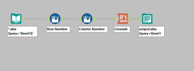 Solved: combining columns into a table from different exce... - Alteryx Community