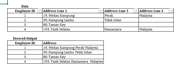 Solved Combine Multiple Columns Into One While Ignoring N Alteryx Community