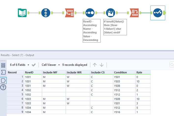 Solved: Populating Rows - Alteryx Community