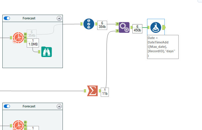 Solved: Predicting Daily through Time Series Tools showing... - Alteryx Community
