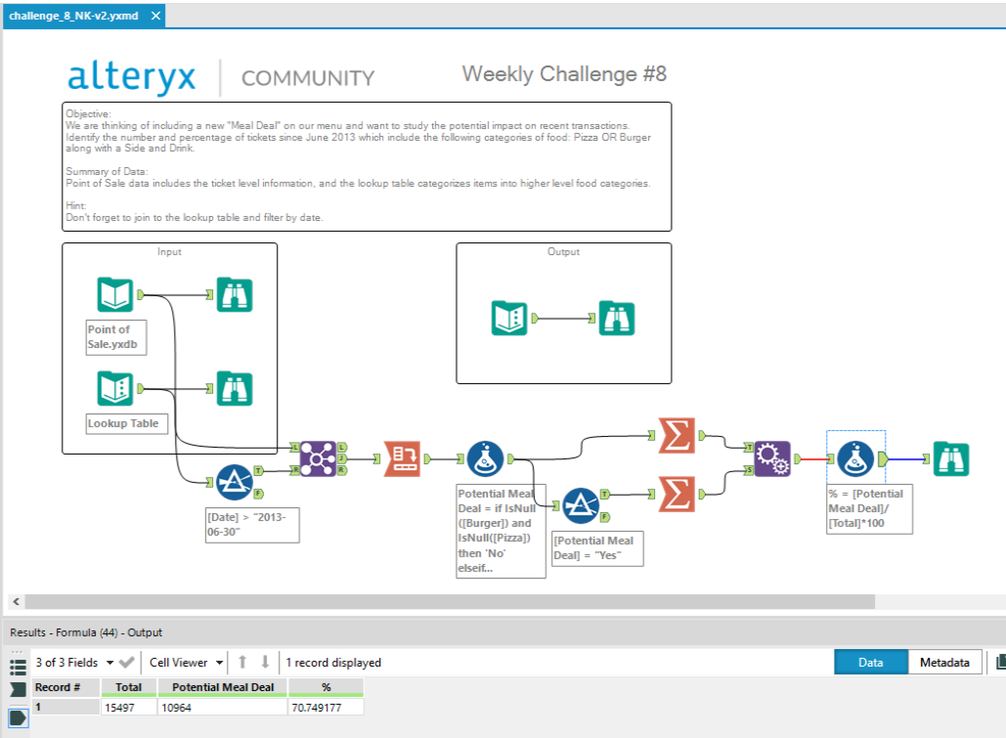 Challenge #8: Aggregate Consumer Purchases - Alteryx Community