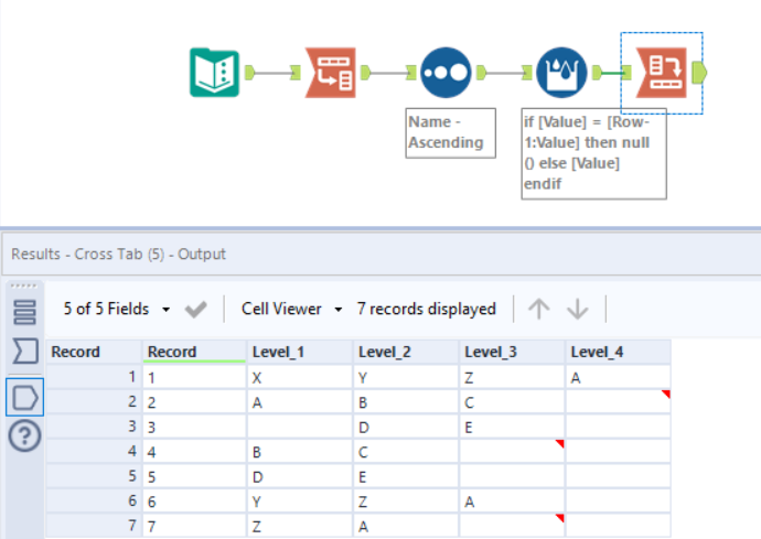 Deleting Rows With Duplicate Hierarcy Alteryx Community 