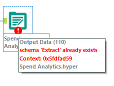 Solved: Hyper output - Alteryx Community