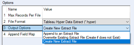 Solved: Hyper output - Alteryx Community