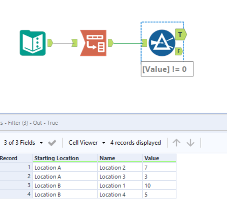 Solved: How to use Alteryx to create a flat file? - Alteryx Community